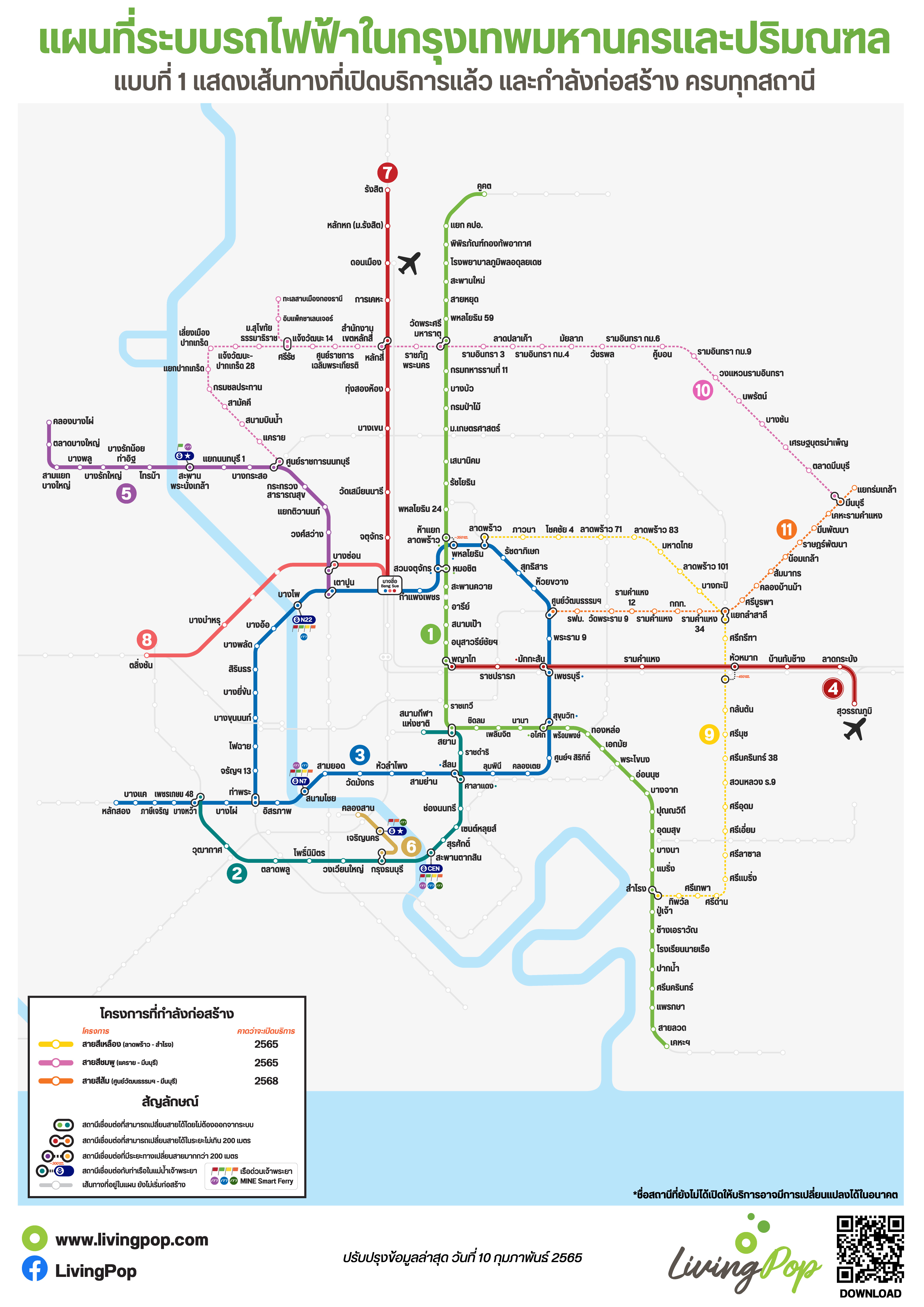 โหลด PDF ฟรี! แผนที่เส้นทางรถไฟฟ้าในกรุงเทพฯ-ปริมณฑล รวมทุกสายใน ...